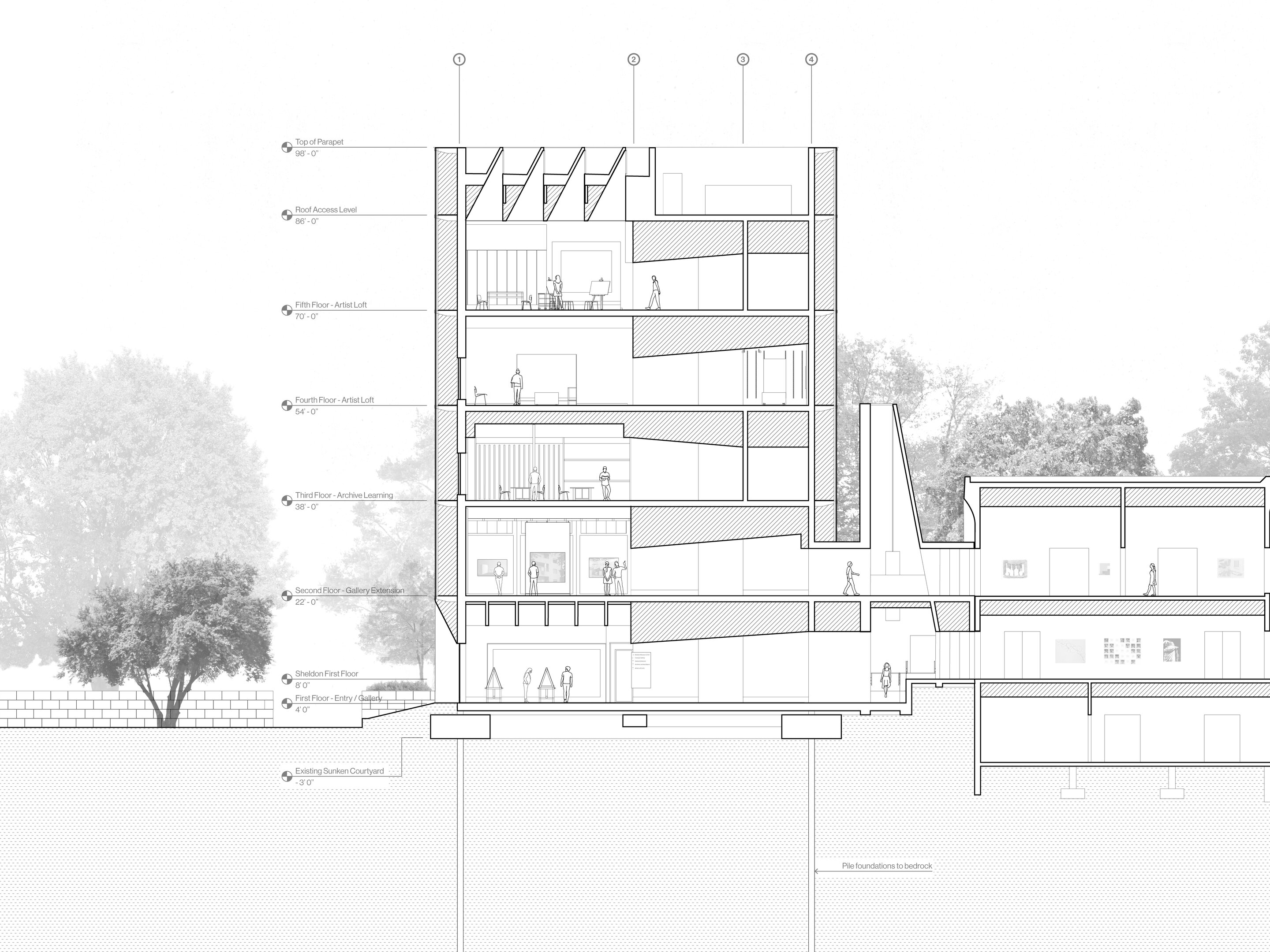 Atelier – Sheldon Museum of Art | College of Architecture | Nebraska