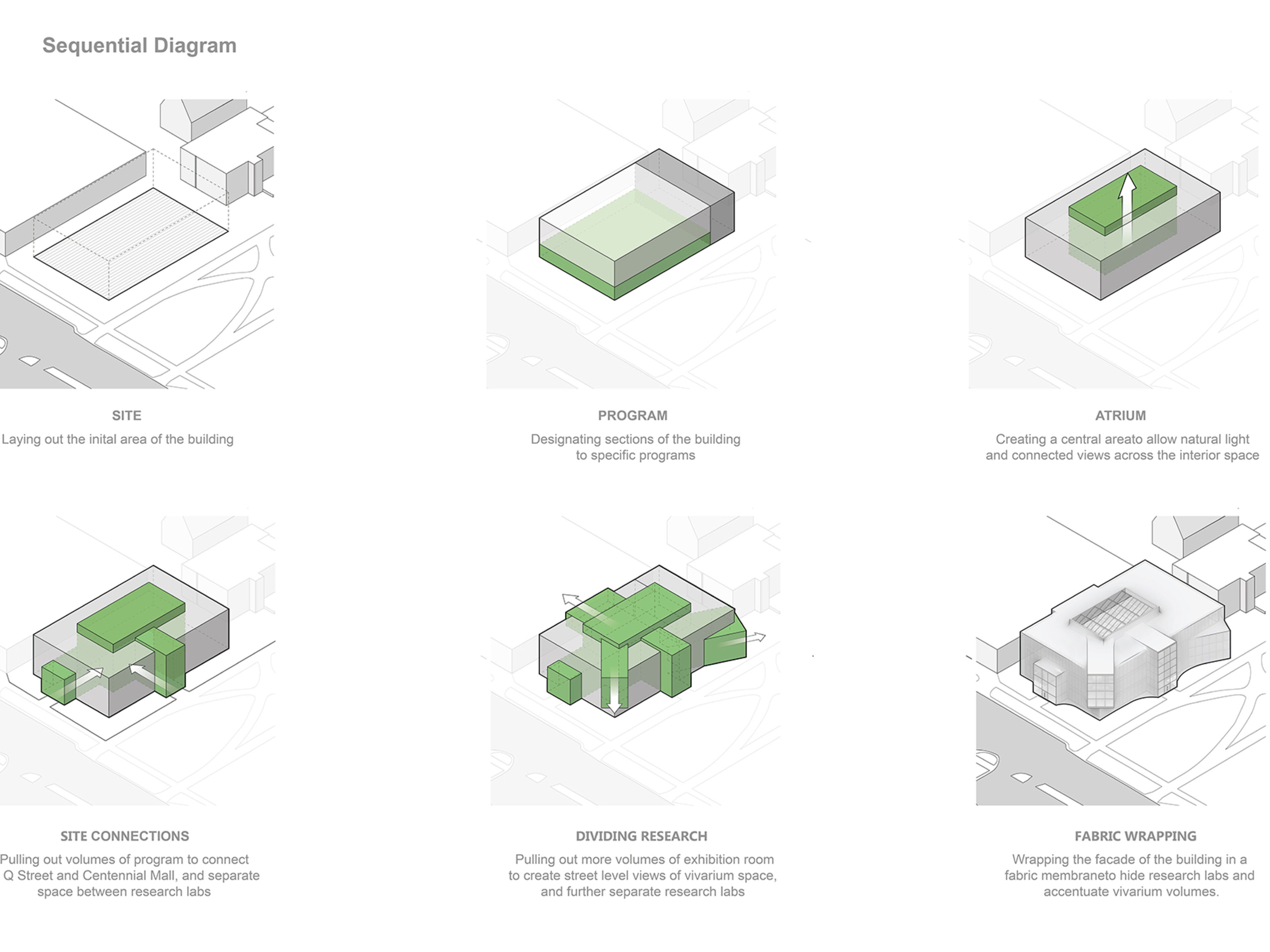 Ecoscape Extend Center | College of Architecture | Nebraska