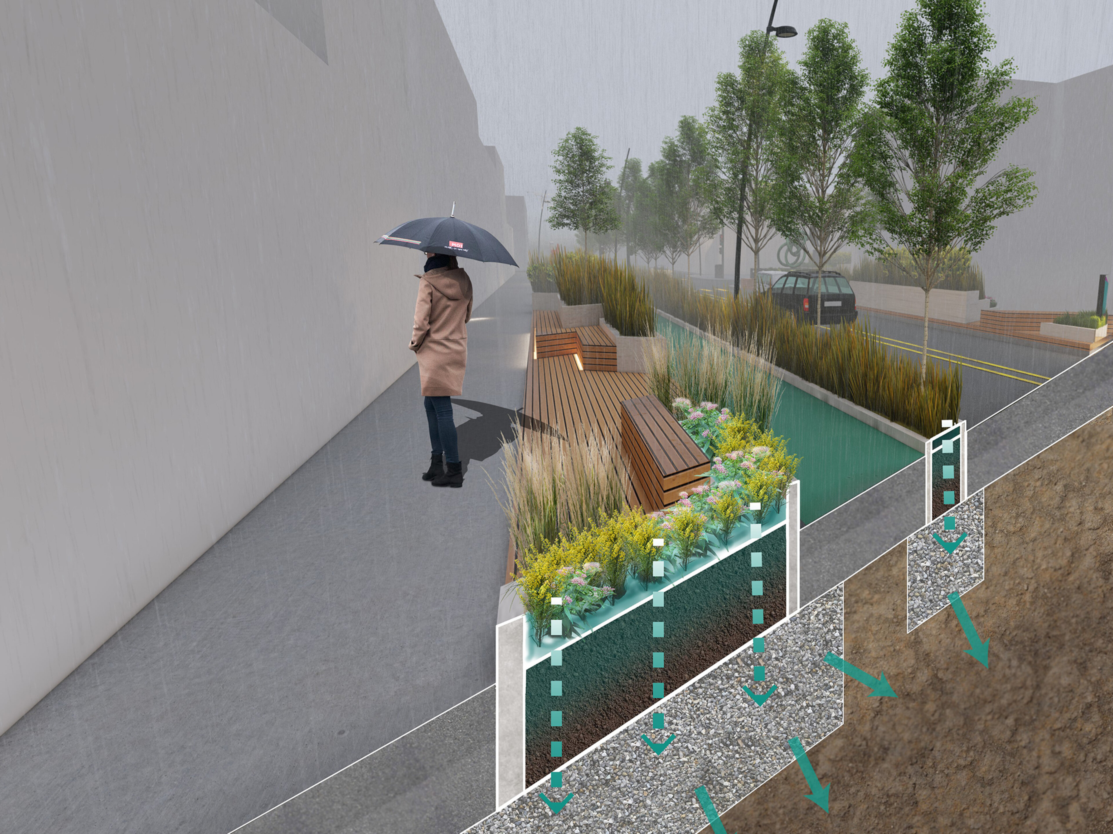 Towards New Urban Frontage: A Multi-Scalar Investigation | College of ...